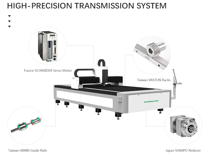 Open Type CNC Laser Cutting Machine - iGOLDENLASER